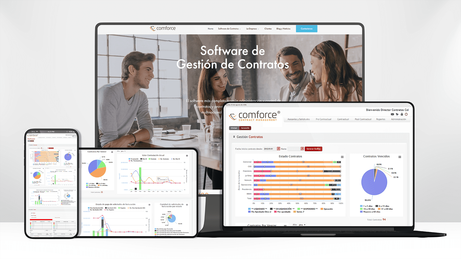 Software Gestión Contratos - Software de Contratos